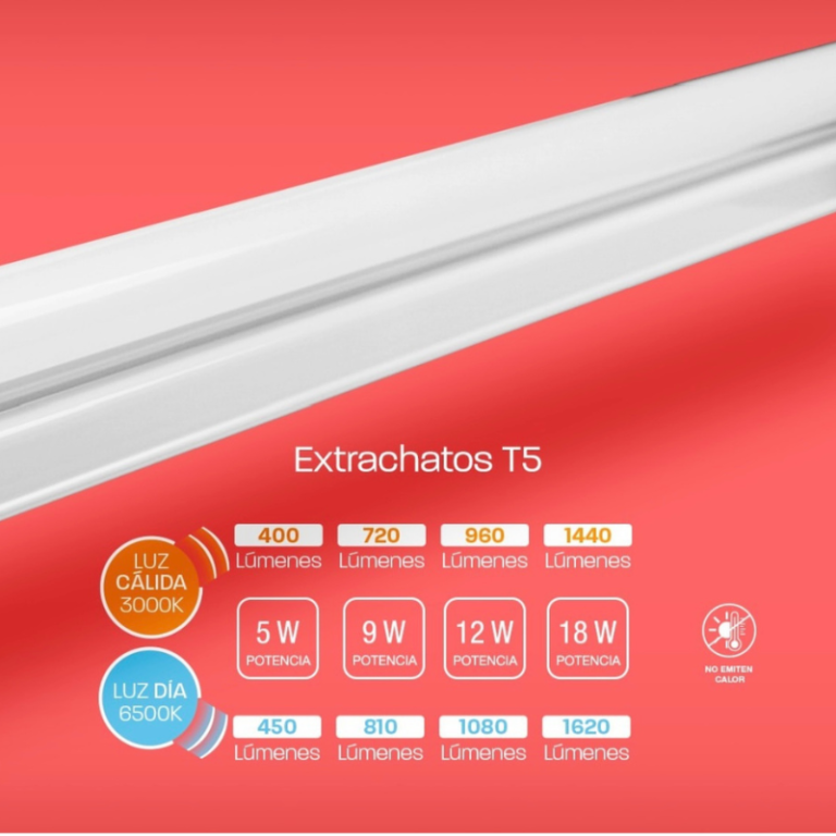Liston led bajo mesada plástico T5 | interconectables - South ...